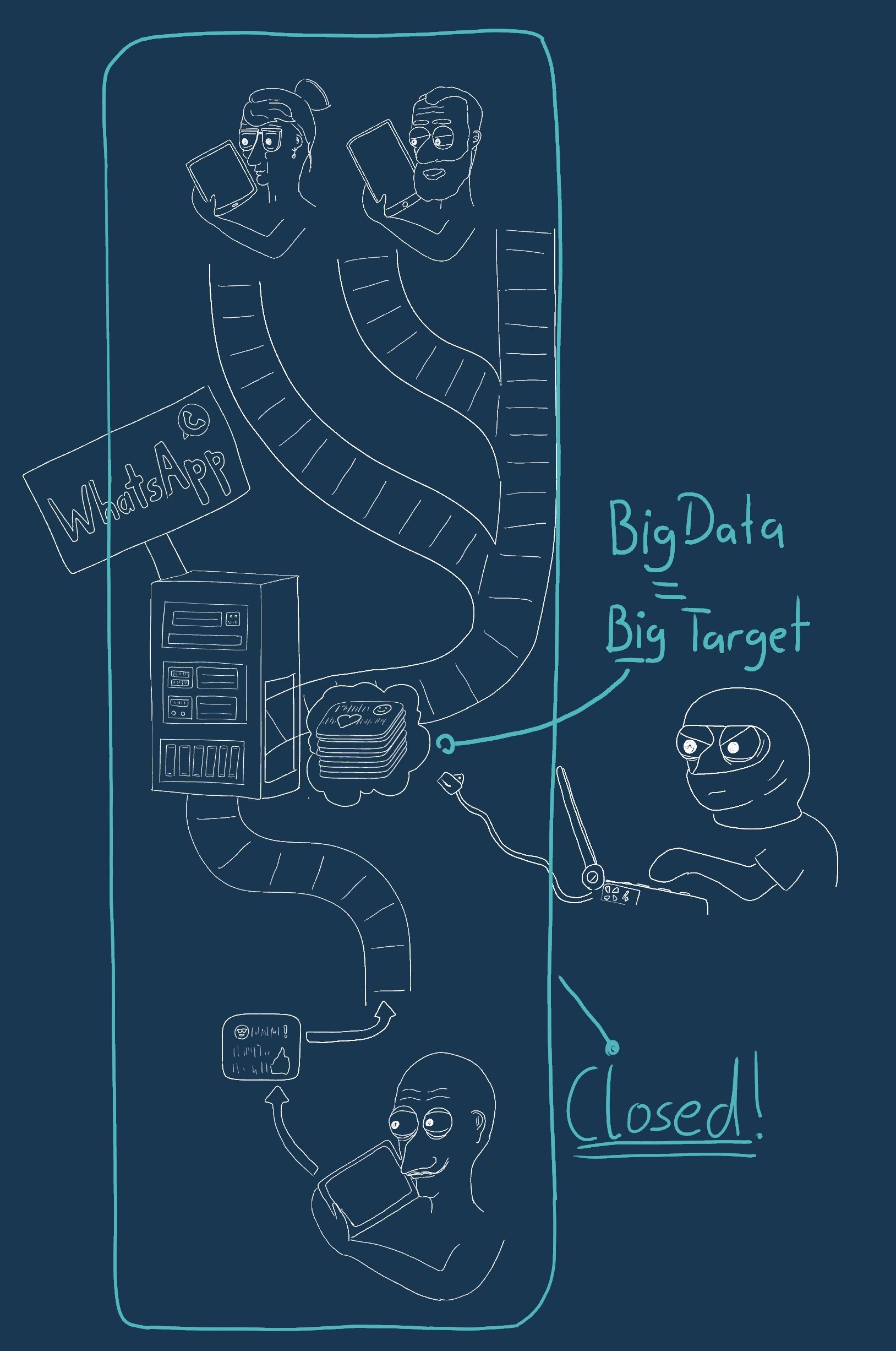 Delta Chat Bot Android or IOS: Holger Krekel | Next Generation Internet