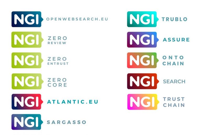 NGI: Frequently Asked Questions | Next Generation Internet